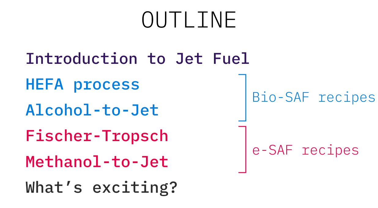 The Big Guide to Sustainable Aviation Fuel